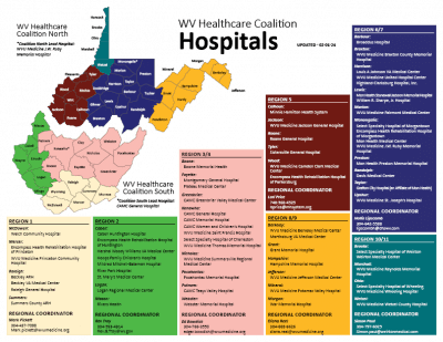 Hospital Emergency Management | West Virginia Hospital Association