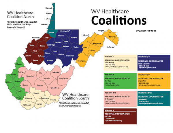 WV Healthcare Coalitions | West Virginia Hospital Association